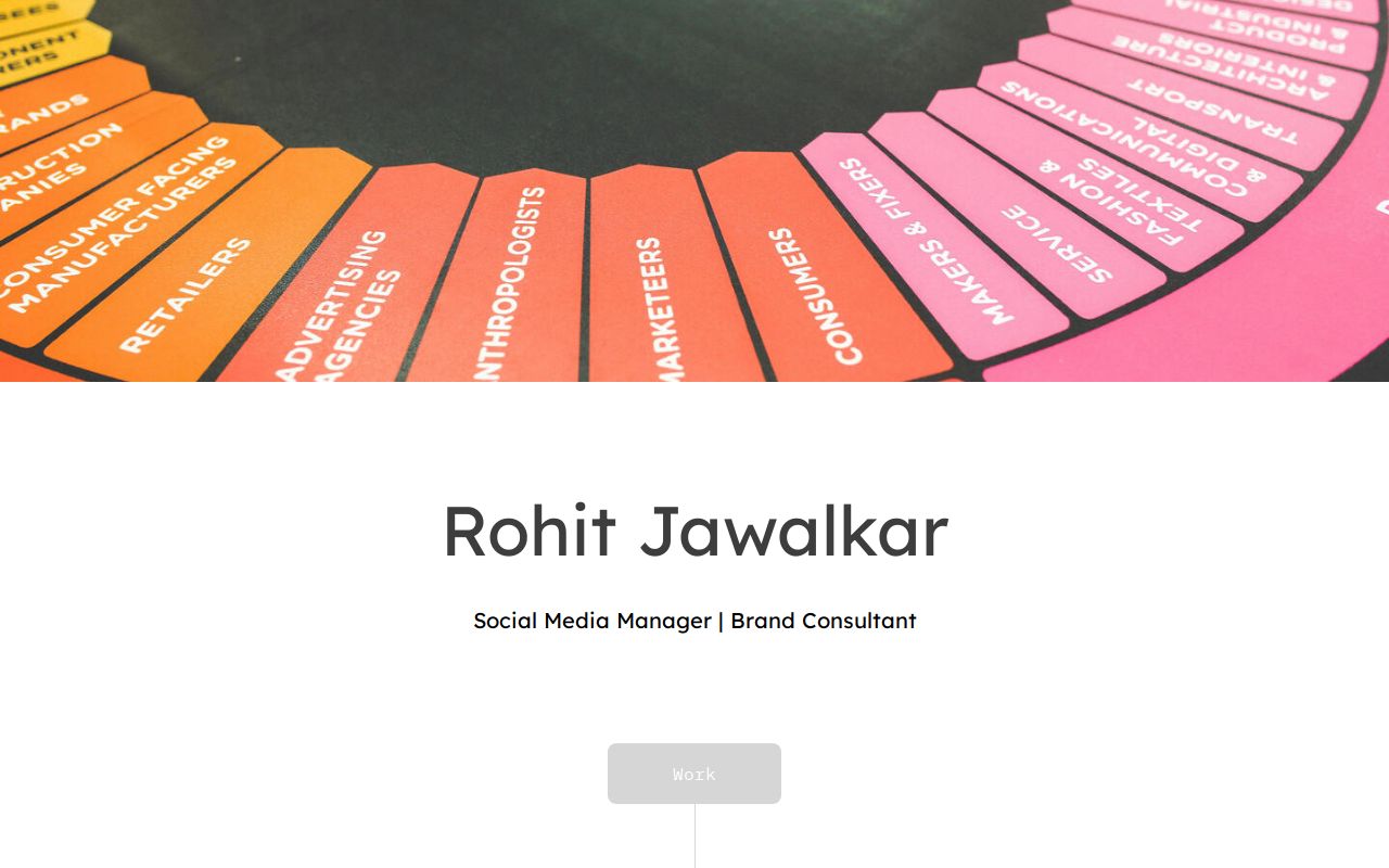 RJ Creations